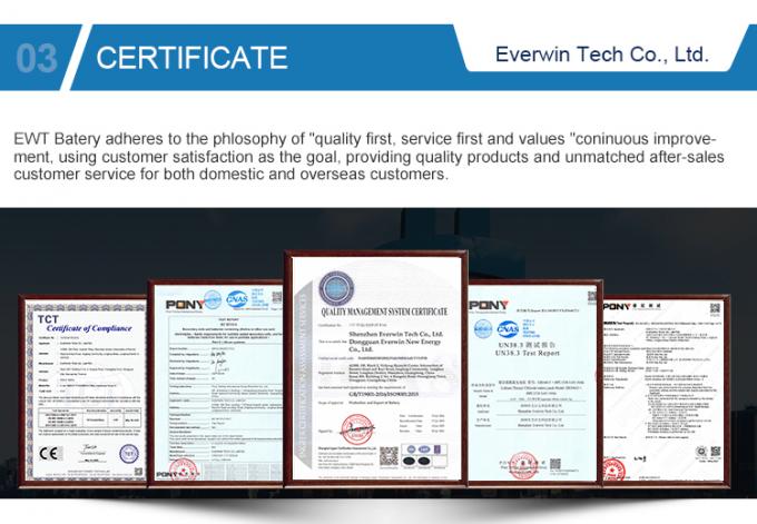 ER34615M Lithium Thionyl Chloride Battery 14500mAh 13000mAh